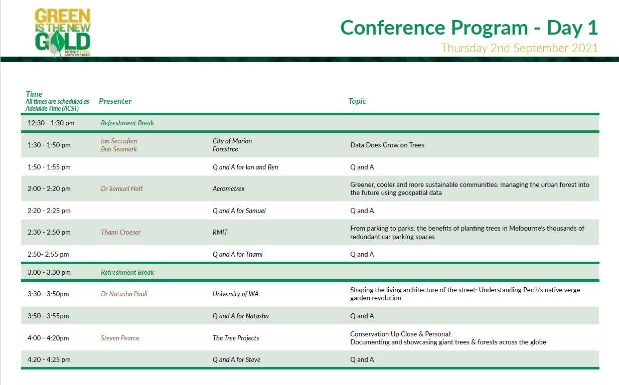 2021 Symposium Resources - Treenet